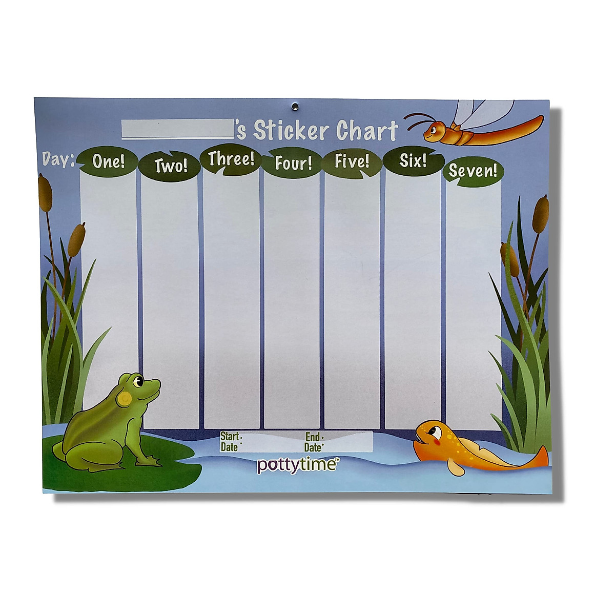 Potty Time:The Original Potty Watch|Water Resistant,Toilet Training Aid,Warranty(30|60|90 Min Auto Timers w/Music & Flashing Lights for Fun & Gentle Reminders) Green, Pond Sticker Chart & Battery Kit