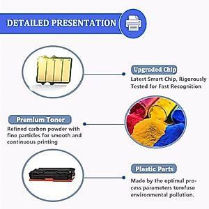 206A Toner Cartridge (with Chip) Compatible for HP W2110A W2111A W2112A W2113A Toner, Work for Color Pro M255dw M255nw MFP M282nw M283 Series Printers, 1 Magenta