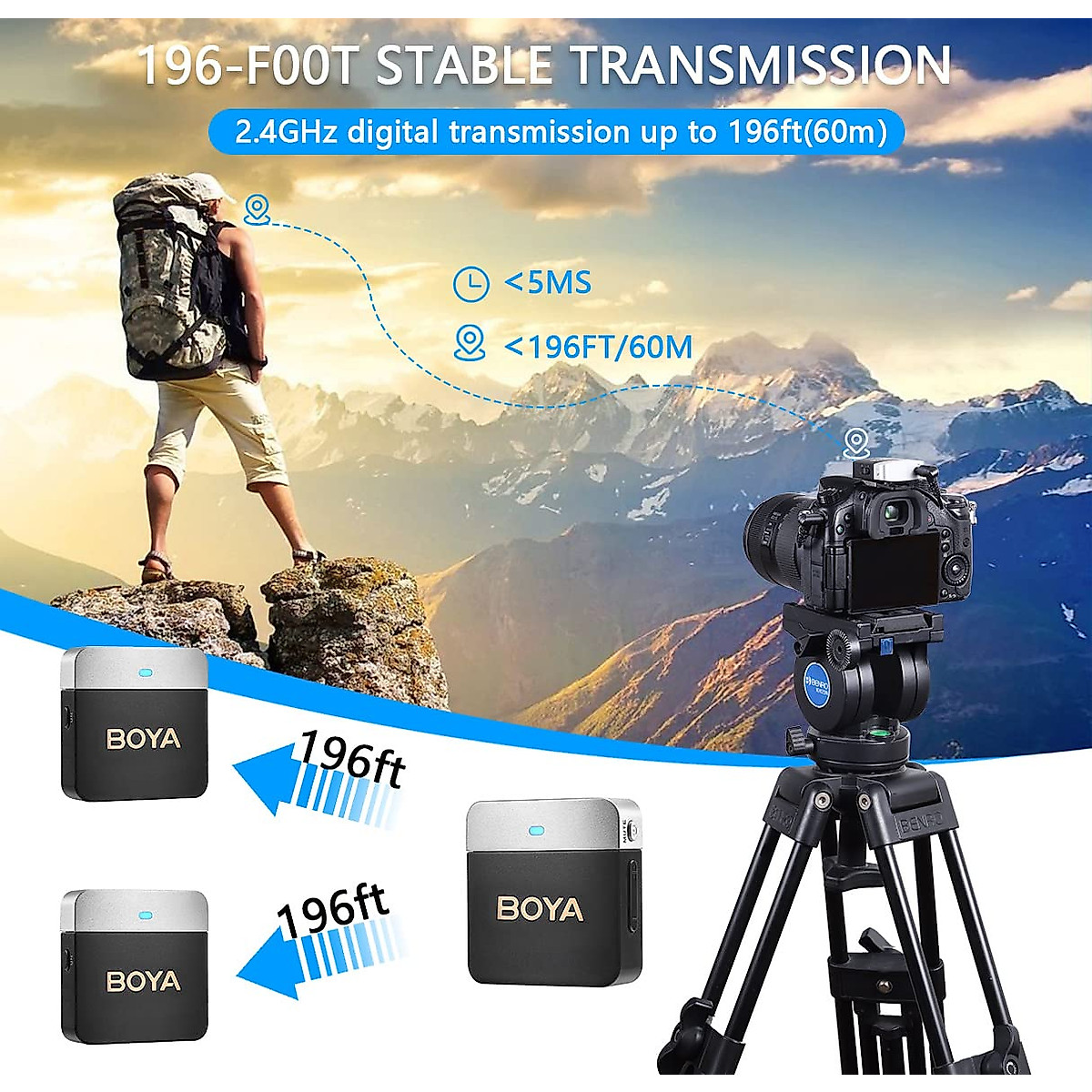 BOYA Wireless Lavalier Microphone BY-M1V2 Dual Channel Wireless Microphones for Cameras DSLR Smartphone Cordless Clip on Lapel Mic for Video Recording YouTube Vlogging Live Streaming Interview