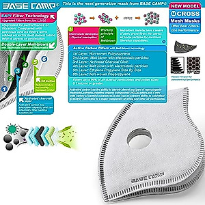 BASE CAMP M Cross Dust Face Mask 2 Pack with Extra 6 Activated Carbon Filters for Woodworking Construction Sanding Gardening Sawing