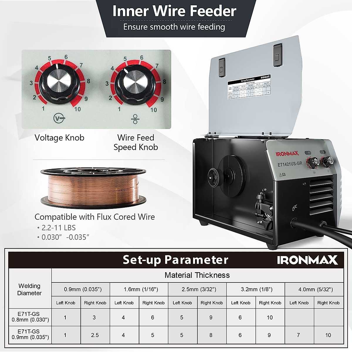 Goplus MIG 140 Welder, Flux Cored Welding Machine, 120V IGBT Arc Welding Inverter w/Integrated MIG Torch, Earth Clamp, Bonus Adaptor & Contact Tip