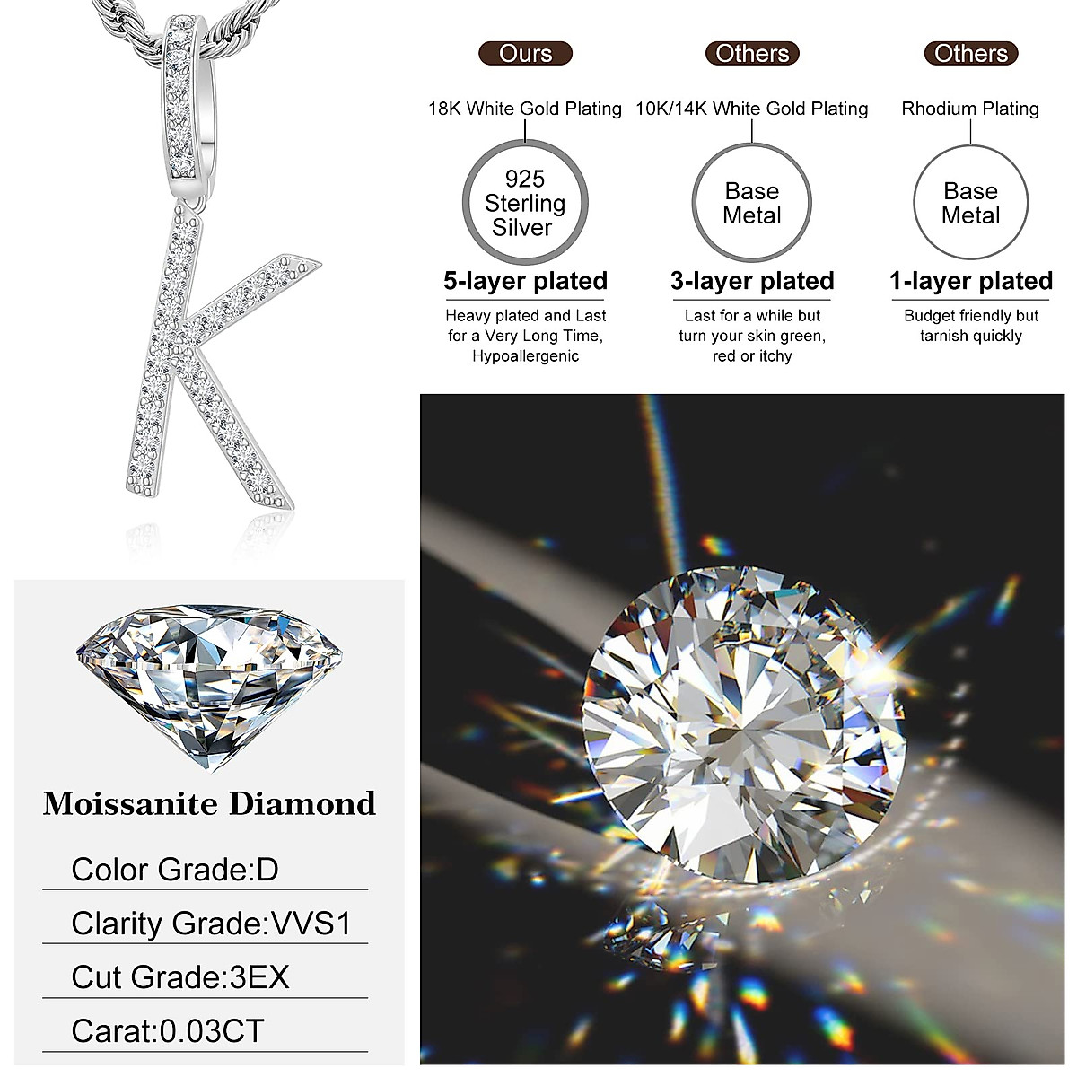 Big Bling Moissanite Initial Necklace for Women Lab Created Diamond Custom Letter Pendant Iced Out Hip Hop Jewelry Personalized Name Necklace 18K White Gold Plated Sterling Silver,Tennis Chain/ Rope Chain/ Cuban Link,16 inch to 24 inch Length Silver W