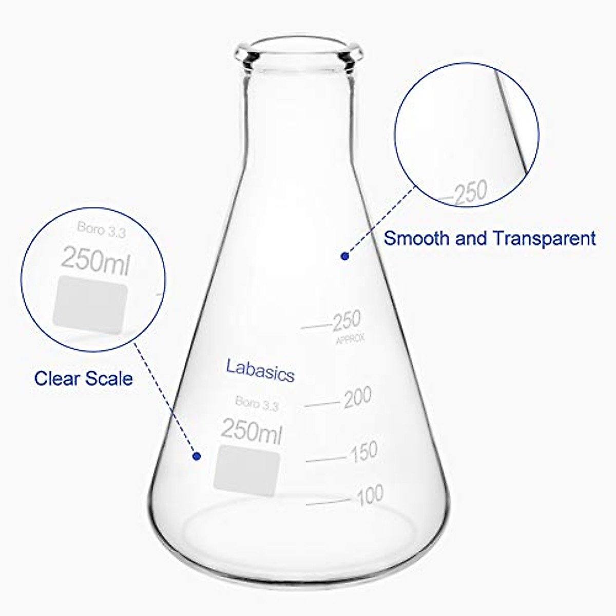 Labasics Glass Narrow Mouth Erlenmeyer Flask, Borosilicate Glass Heavy Wall Flask with Heavy Duty Rim, 250 ml