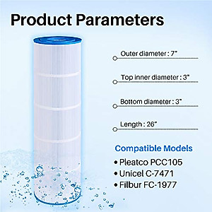 TOREAD Pool Filter Replaces Pentair Clean and Clear Plus 420, PCC105-PAK4, Unicel C-7471, R173576, Filbur FC-1977, 817-0106, 178584, 570-0425, 4X105 sq. ft. Filter Cartridge, L x OD: 26"x7"