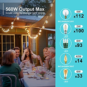 Outdoor Dimmer for String Lights,560W Outdoor Dimmer Plug, Weatherproof Lights Dimmer Plug,100FT Wireless Remote Control Dimming Timer for Led Light or Lamp Patio Lights Dimmer Timer (3 Prong Plug)