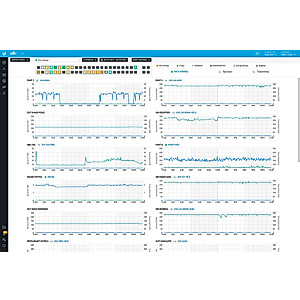 Ubiquiti Unifi Switch 24 500W Managed PoE+ Switch with SFP (US-24-500W)