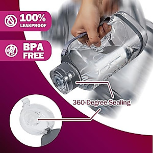 WVX Half Gallon Water Bottles - Leakproof Large BPA-Free Water Jug - Motivational Water Bottle with Time Marker, Wide-mouth for Sports Gym Travel Men Women (2.2L, Clear, 72 Ounce)