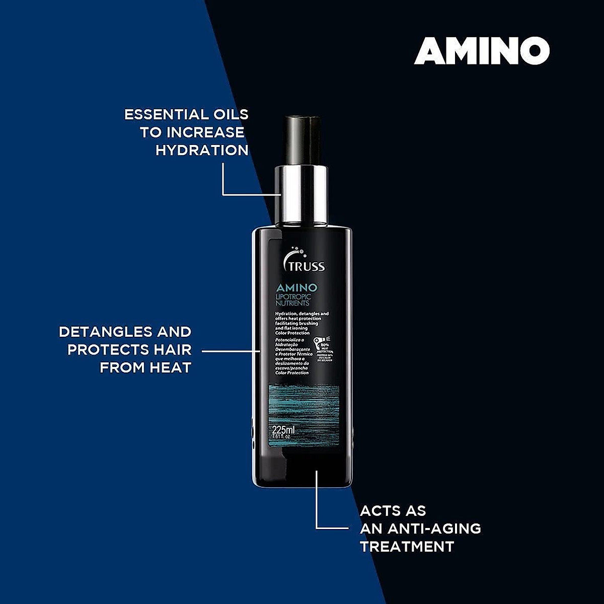 TRUSS Miracle Conditioner and Shampoo Set Bundle with Amino Miracle Heat Protectant Spray