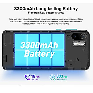 Ulefone Unlocked Smartphones, Note 6T Latest Android 12 3GB+64GB Cell Phone, 6.1" HD+ Screen, 3300mAh Battery, 13MP+5MP Dual Camera, Global Unlocked Dual SIM 4G Android Phone, GPS,FM,Face ID