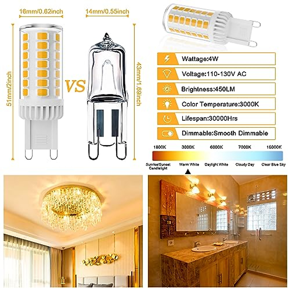 SNBIHIBE G9 LED Chandelier Bulbs, Dimmable 4Watt 450LM Light Bulb 40W Halogen Equivalent, T4 G9 Base 3000K Warm White, 110V-120V, No Flicker, for Bathroom, Vanity, Ceiling Lamp, Home Lighting,3 pcs