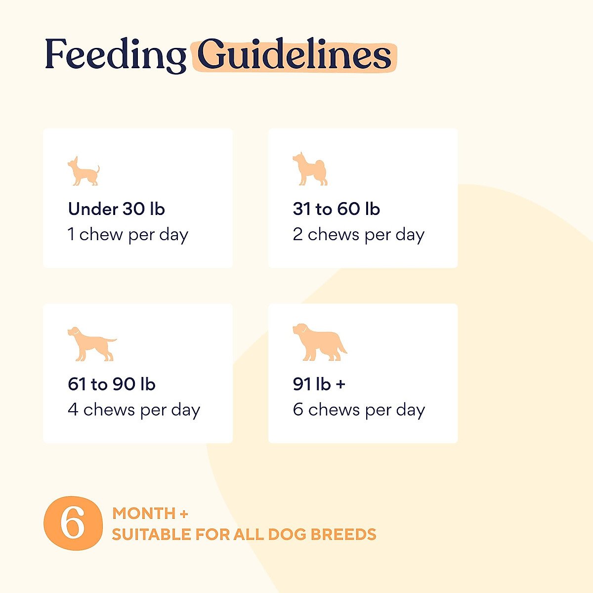 Pawfy Dog Allergy Relief Chews | Advanced Dog Licking Paws Treatment | Allergy Medicine for Dogs & Itching Skin Relief | Immune Support & Coat Defense | 30 Tasty Supplements (Bacon)