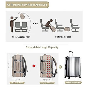 Evmyo 47L Carry on Backpack, Large Travel Backpack for Women Men Airline Approved, Expandable Suitcase Backpacks With Packing Cubes, Carry on Luggage Waterproof Backpack