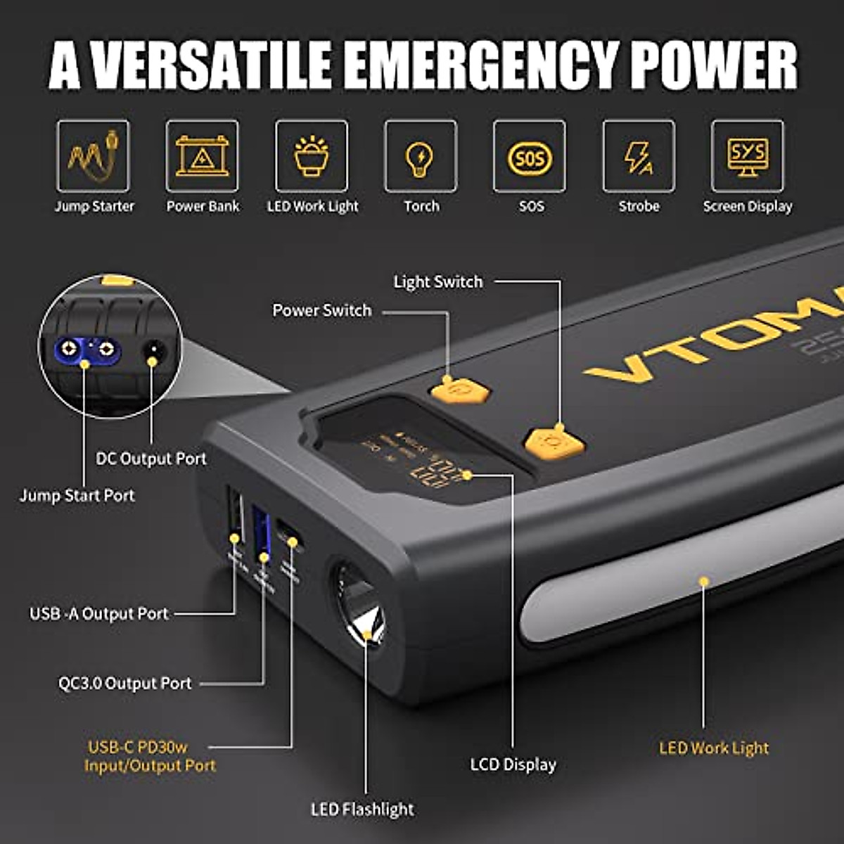 VTOMAN V10 Jump Starter, 2500A for 9L Gas and 7L Diesel Engine with PD30W Two-Way Quick Charge, Car Battey Charger Jump Box Portable, 12V Auto Battery Booster Power Pack with Jumper Cable WorkLight