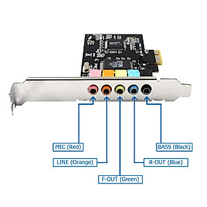 GODSHARK PCIe Sound Card, 5.1 Internal Sound Card for PC Windows 8 7 with Low Profile Bracket, 3D Stereo PCI-e Audio Card, CMI8738 Chip 32/64 Bit Sound Card PCI Express Adapter