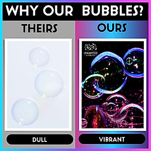 Makes 30 Gallons of Bubbles. Turnes ordinary dish soap into bubbles when water is added.