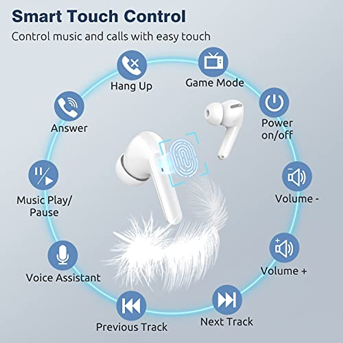 Kargebay Wireless Earbuds, Ear Buds Wireless Bluetooth Earbuds, Noise Cancelling Headphones Headset with Mic, Gaming Earbuds with LED Digital Display Charging Case, for Sports iOS Android PC