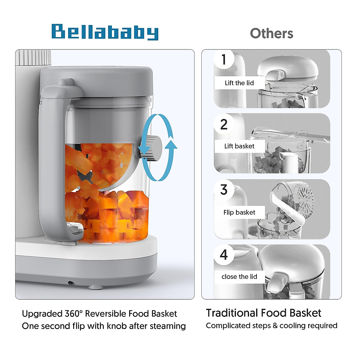 Baby Food Maker Bellababy Baby Food Processor, Puree Blender Steamer with Reversible Steam Basket, One Button Easy Operation & Large Opening for Easy Cleaning