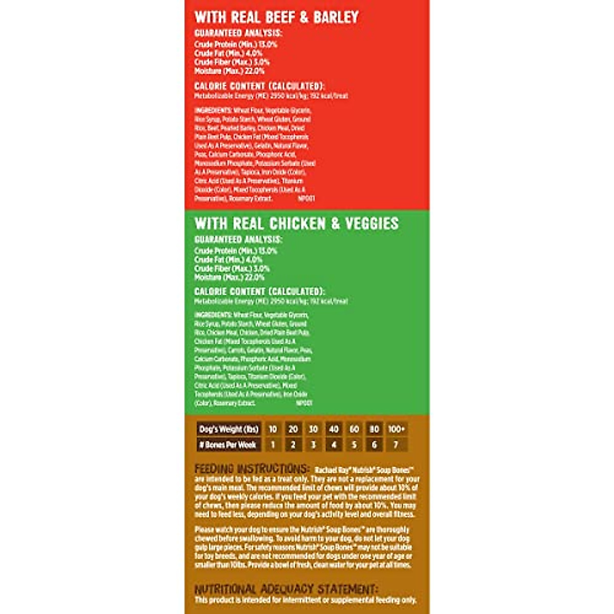 Rachael Ray Nutrish Soup Bones Long Lasting Dog Chews Variety Pack, 22 Count (Pack of 1)