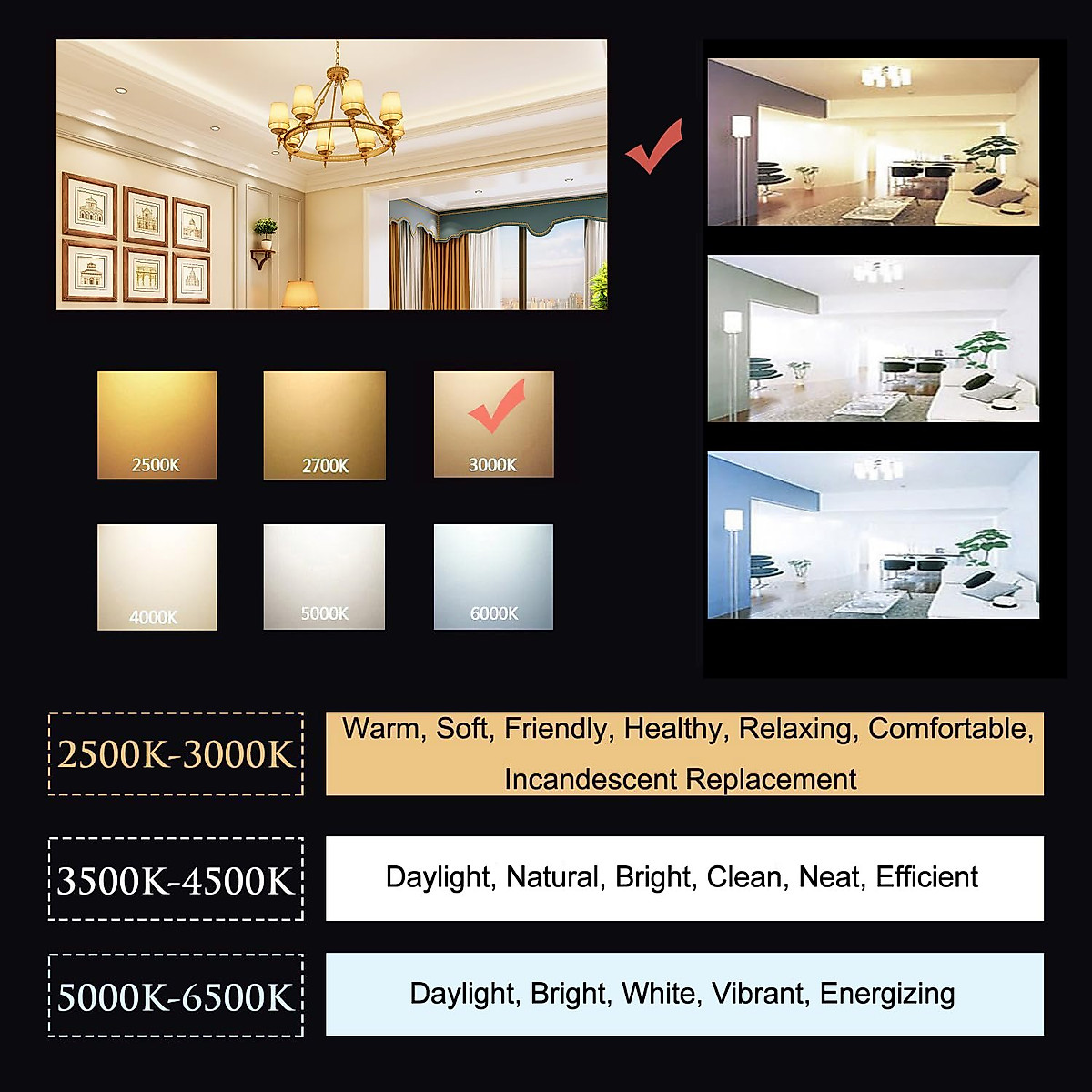 OMAYKEY 6W Dimmable LED Candelabra Bulbs 60W Equivalent 600 Lumens, 3000K Soft White E12 Candelabra Base, Vintage Edison Style B11 / C35 Milky White Glass LED Filament Chandelier Light Bulb, 10 Pack