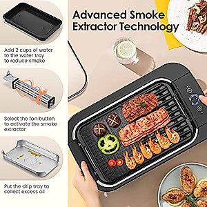 Smokeless Indoor Grill-Electric Grill with Tempered Glass Lid, Removable Nonstick Grill Plate, 15" x 9" Surface,Turbo Smoke Extractor Technology, LED Smart Temperature Control, Anti-slip Base,1500W,Black.