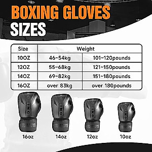 Boxing Gloves for Men and Women - Muay Thai, Kickboxing, and Heavy Bag Workout Gloves for Boxing and MMA Training (Black, 12oz)