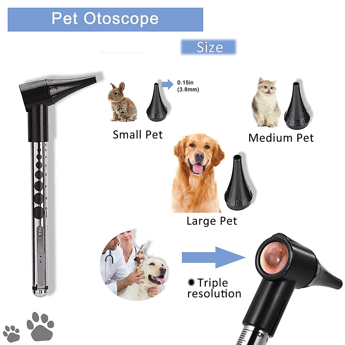 HUHKOUAE Veterinary Otoscope Kit,LED Vet Pet Cat Dog Ear Inspection, with 3X Magnifying Glass and penlight, Checking Pets Ears Eye Oral Cavity,Apply to Pets of All Ages Dogs Cats Rabbit
