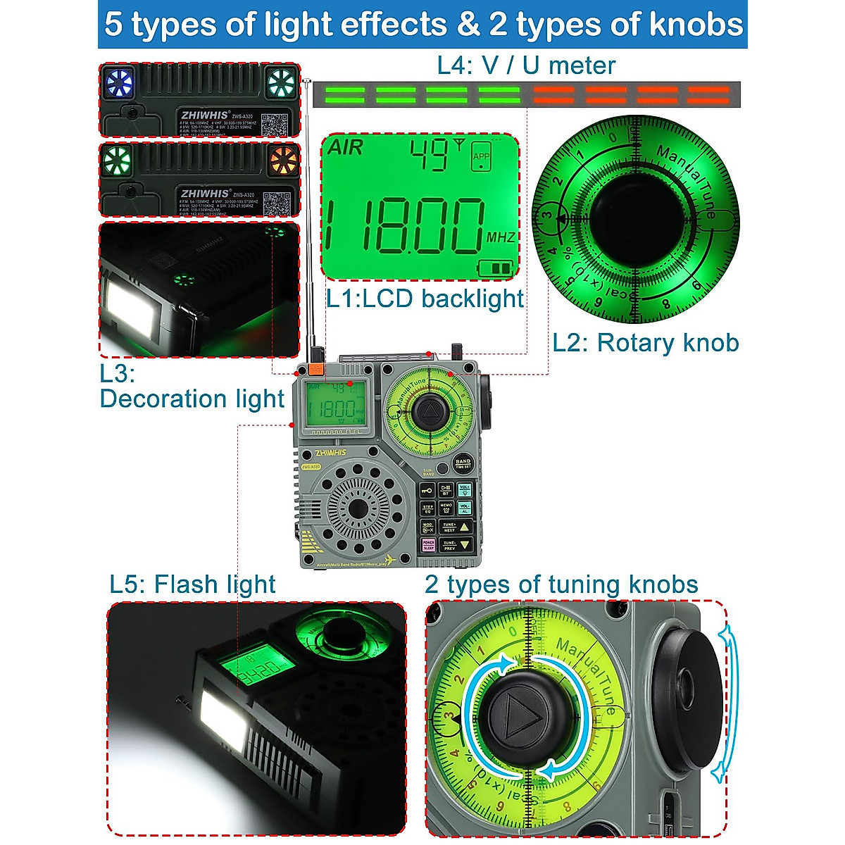 ZHIWHIS Shortwave Radio with Bluetooth and APP Control, AIR AM FM VHF SW WB Portable Receiver ...