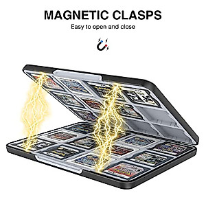 HEIYING Game Card Case for Nintendo 3DS 3DSXL 2DS 2DSXL DS DSi,Portable 3DS 2DS DS Game Cartridge Holder Storage with 24 Game Card Slots.