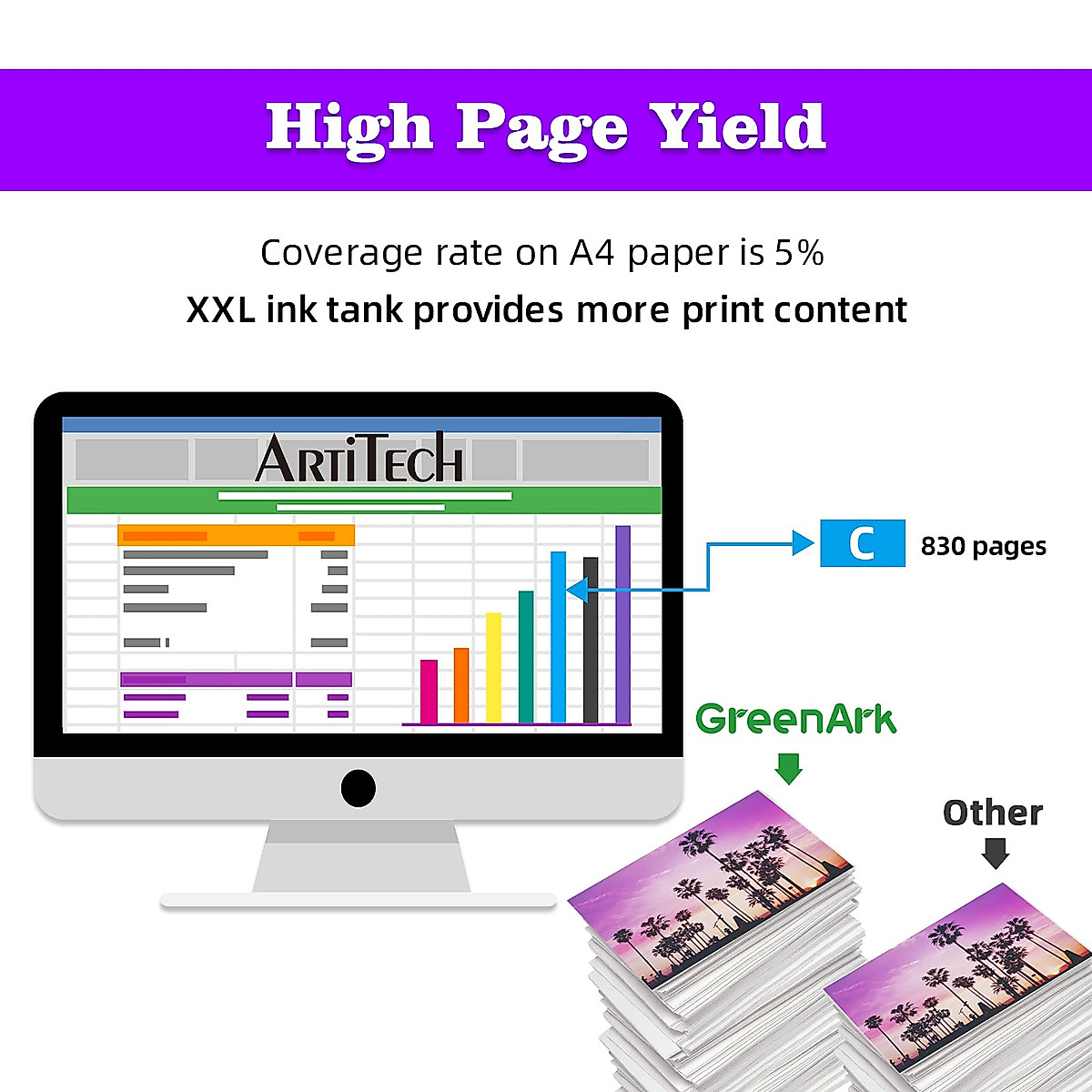 ARTITECH Replacement for Canon CLI-281 CLI-281 XXL CLI 281 Cyan Compatible Ink Cartridges Use for PIXMA TS9120 TR7520 TR8520 TS6120 TS6220 TS8120 TS8220 TS9520 TS6320 TS9521C Printer, 2 Pack CLI281 C