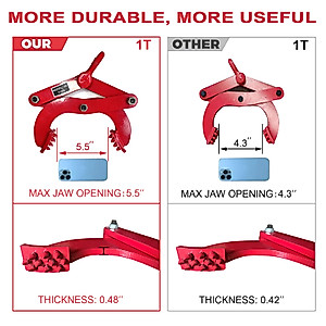 Pallet Puller 1T/2205lbs Capacity Heavy Duty Steel Single Scissor for Pulling Pallets, Woods and Other Things Easily, 5.5 Inches Bigger Jaw Opening Pallet Grabber