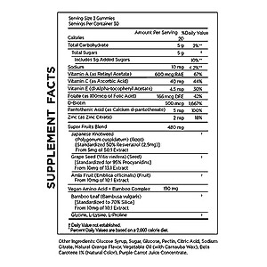 Beauty Bestie The Skincare Gummy for Glowing, Hydrated, Healthy Skin - Beauty and Collagen Blend Enriched with Amla, Vitamin C and Resveratrol. A Vegan Skin Supplement for Women and Men