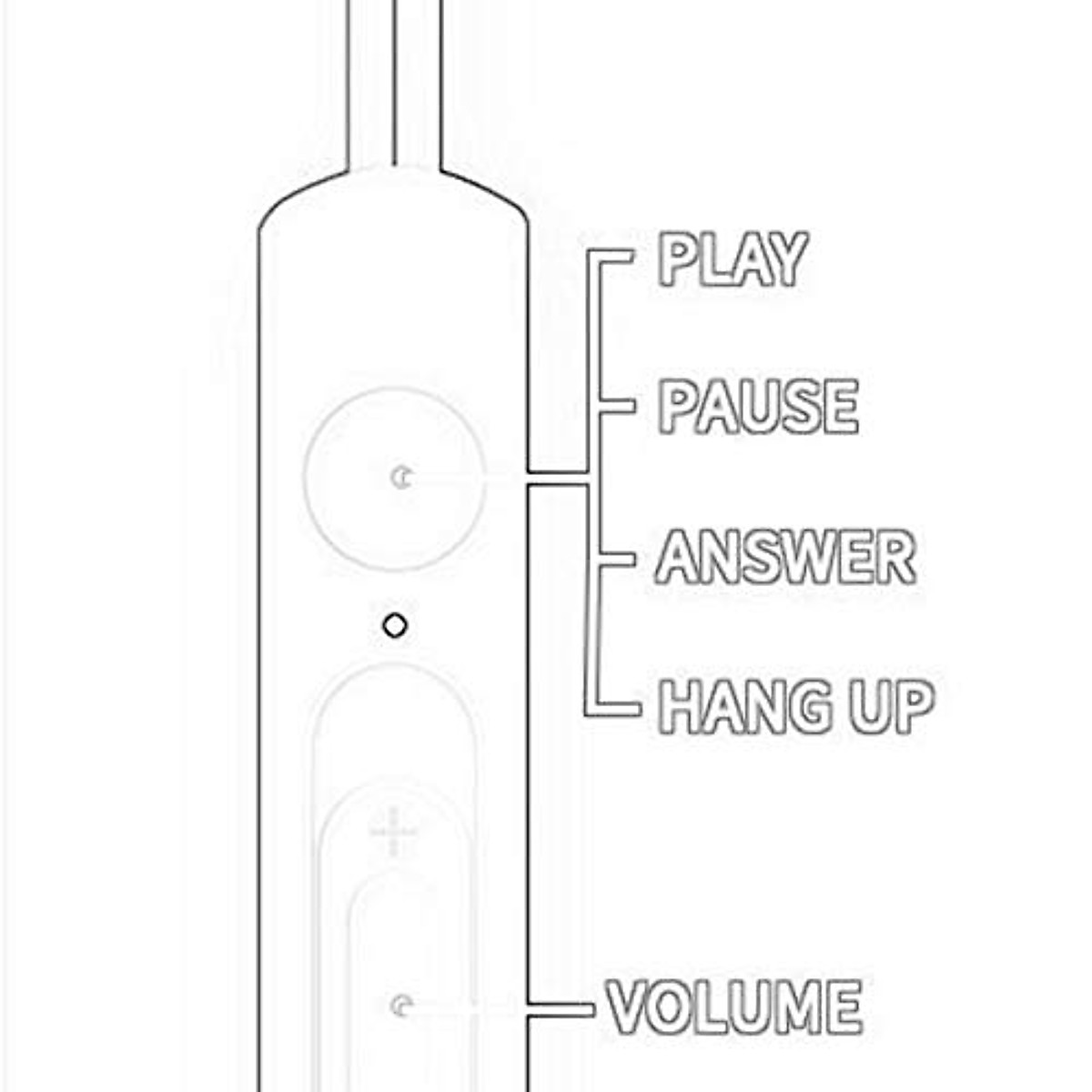 Tadayimes for Apple Android Boxed Smart Tuning Mobile Phone Headset in-Ear Stereo Wire Earbuds Sports Headphones