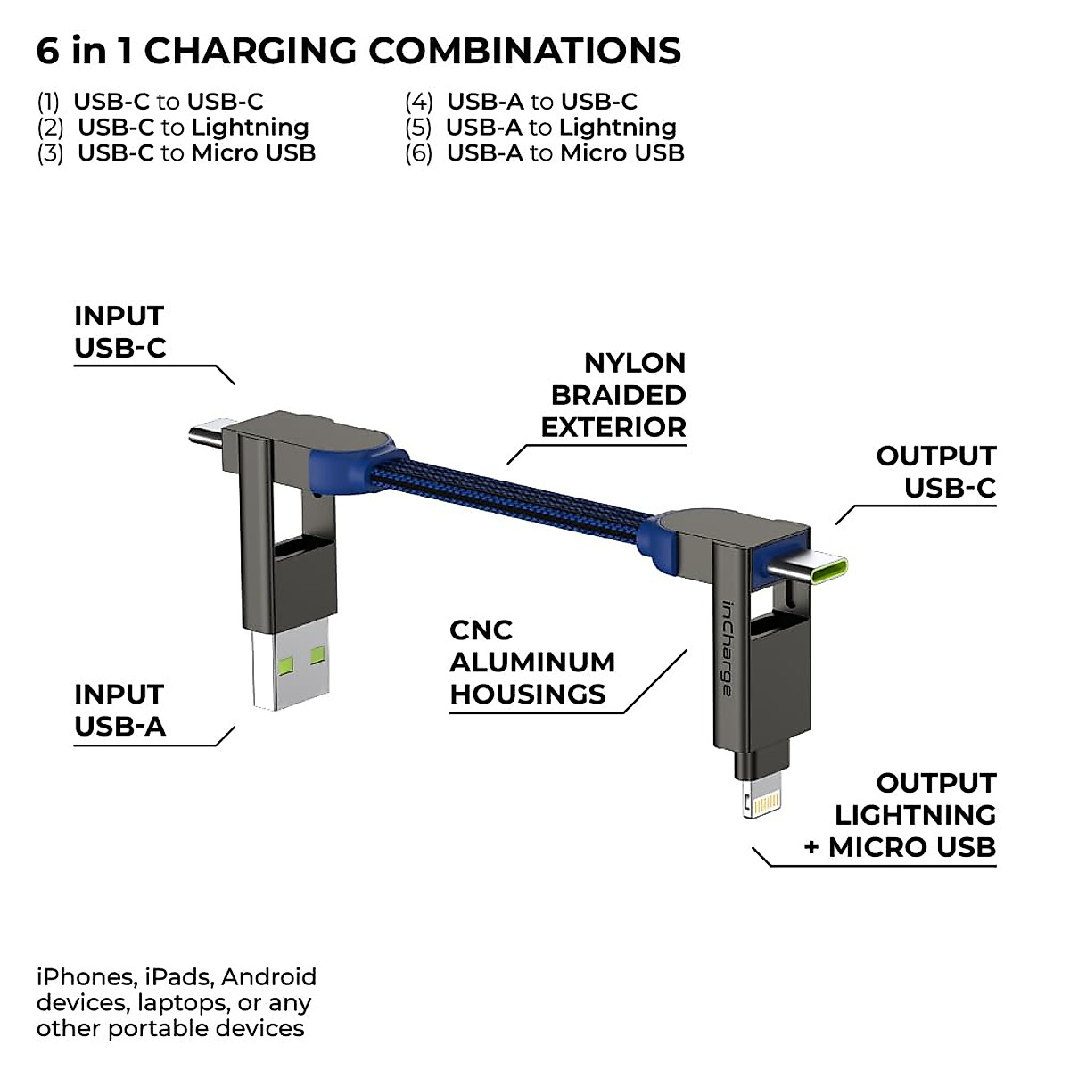 Rolling Square, inCharge X, Multi Charging Cable, Portable Keychain 6-in-1 with 100W Ultra-Fast Charging Power, Sapphire Blue, Multi Charger