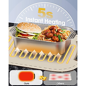 MONKRICT Electric Warming Tray, Thermochromic Fast Heating Warming Mat for Food with 8 Temperature Settings, Auto Shut-Off & Child-Lock, Portable Silicone Food Warmer for Buffet, Parties, Everyday Use