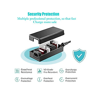 UpBright 15V AC/DC Adapter Compatible with Great Videq Maker DC-625-1530 DC6251530 DC-6251530 DC625-1530 GVM RGB LED Studio Video Light Kit Output 15VDC 3.0A DC15V 3A 45W Power Supply Cord Charger
