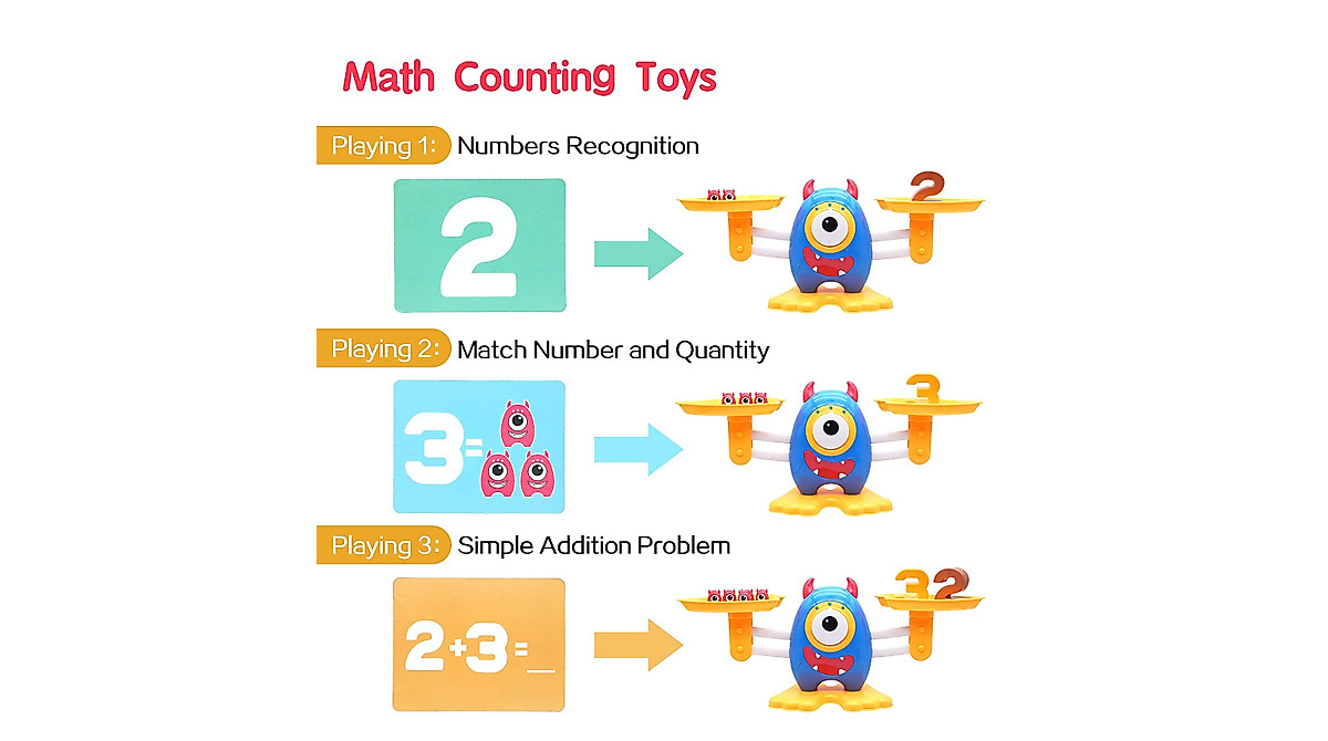 KANKOJO Monster Balance Math Game for Kids Age 3-5 | Educational STEM Toy