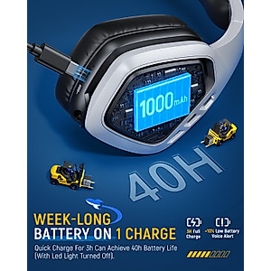 Wireless Gaming Headset for PC, Ps5, Ps4, 2.4 Ghz USB & Type-C Gaming Headphones with Microphone, 30H Battery Bluetooth Headphones for Switch, Laptop, Mobile, Mac