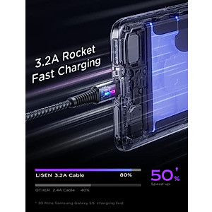 LISEN 3.2A USB C Cable Fast Charger [2 Pack/6.6FT], USB A to USB C Charger Cable Fast Charging Cord with LED Light and Rubber-Sleeved SR Compatible with Samsung Galaxy S20/S10/S9/Note 10/9