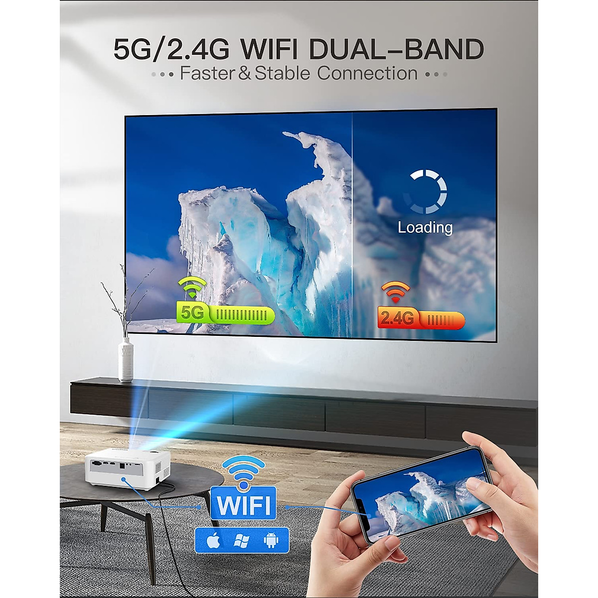 Projector, ROVOMKO Projector with WiFi and Bluetooth 4K Support, 13000 Lumens,2.4G&5G Two-Channel WiFi, Max Display 350", Home Projector Compatible w/iOS/Android/Win/PS5,Carry Bag Included