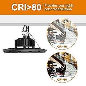 VCMAG UFO LED High Bay Light 150W 21,000lm 5000K Daylight 600W HID/HPS Equivalent with US Plug 5' Cable LED Warehouse Lights Commercial Shop Workshop Garage Factory Lowbay Area Lighting Fixture