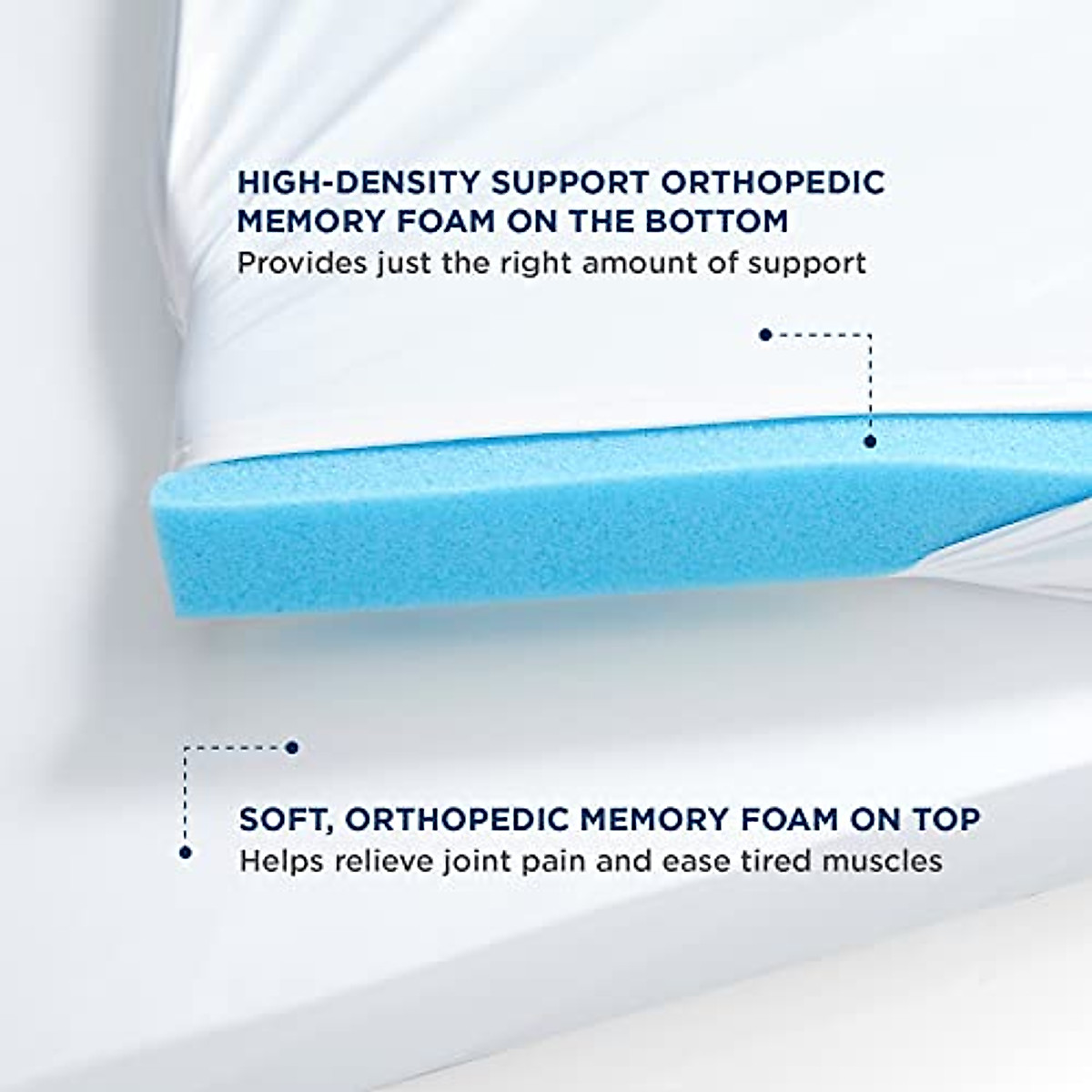 Bedsure Orthopedic Dog Bed for XL Dogs - Memory Foam Dog Beds, 2-Layer Thick Pet Bed with Removable Washable Cover and Waterproof Lining (44x32x4 Inches), Spicy Mustard