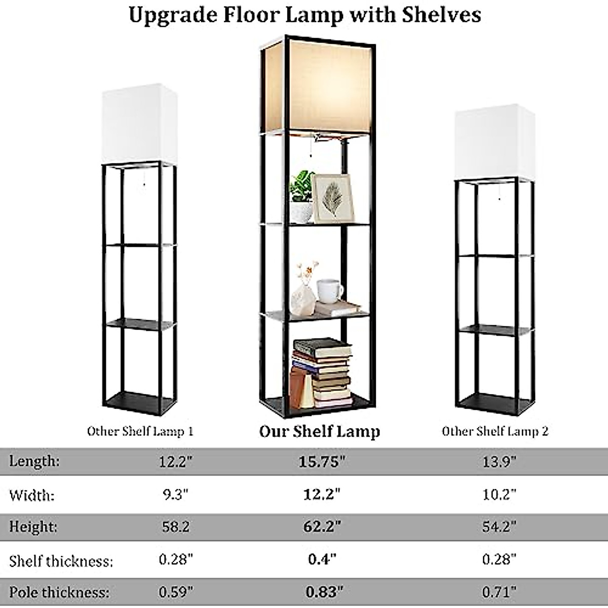 AVV Wide Floor Lamp with Shelves, 4-Tier Modern Shelf Floor Lamp 15W LED Bulb with 2700 4000K 5000K Color Selectable, Display Lamp for Living Room, Bedroom, and Office, Black