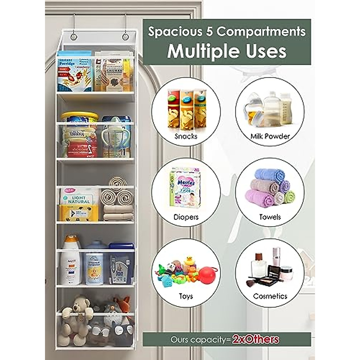 PHOTOONE 5-tier Over The Door Storage Hanging Organizer, Clear Hanging Storage Pantry Organizer, Large Capacity Door Organizer for Closet, Bedroom, Baby Nursery, Bathroom and Sundries