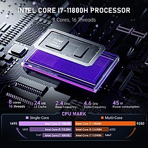 ACEMAGIC Mini PC i7-11800H(8C/16T, up to 4.6 GHz) Mini Computers, 16GB DDR4 512G NvMe SSD, Mini Desktop Computer Small PC Support 4K UHD Triple Display/WiFi 6/BT5.2 for Business/HTPC