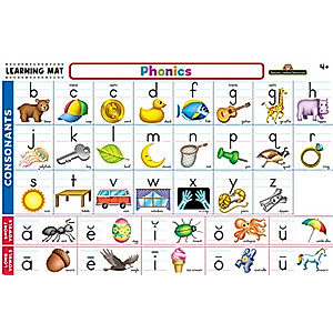 Phonics Learning Mat