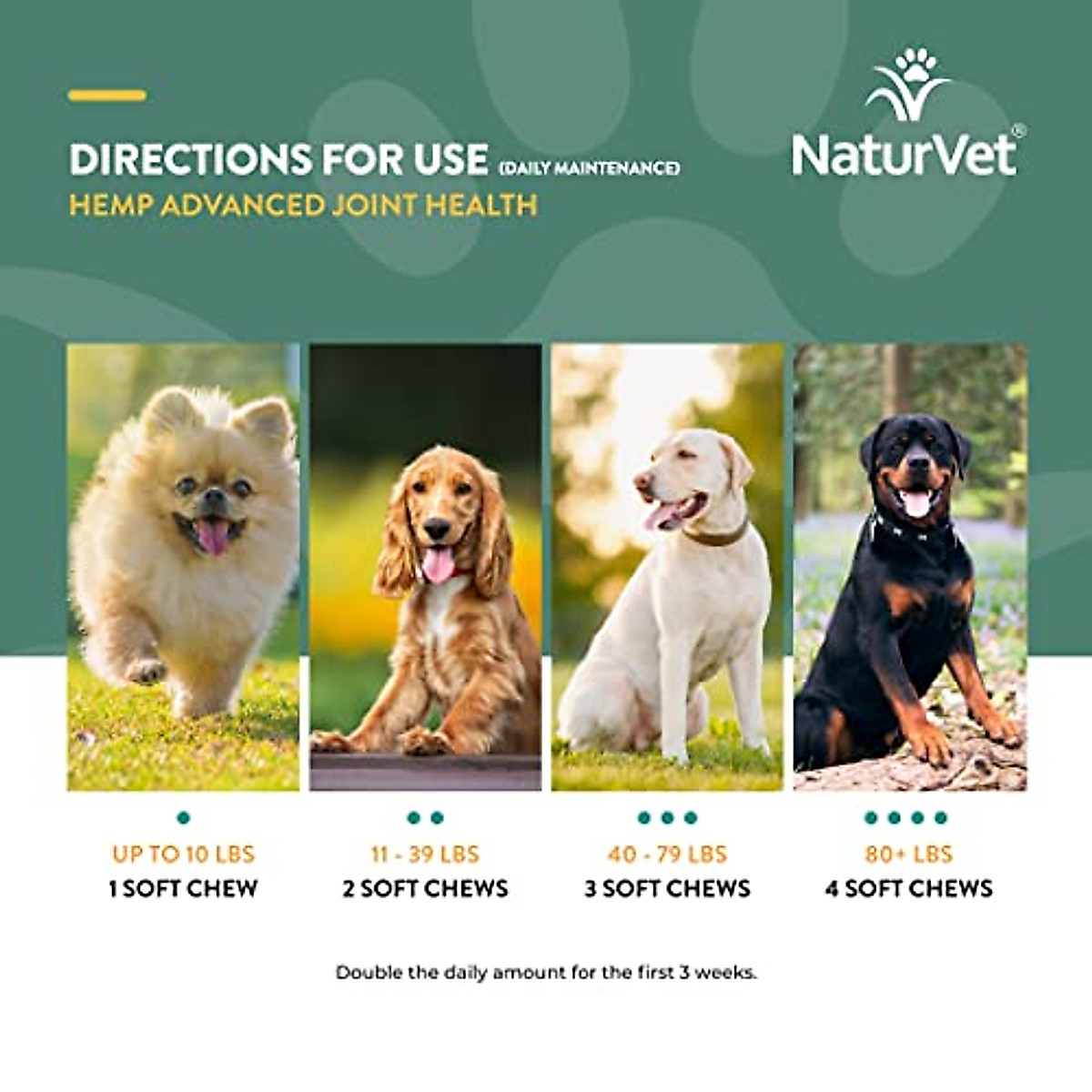 NaturVet Hemp Advanced Joint Health Dog Supplement Soft Chews –Helps Support Joint Health in Dogs – Includes Hemp Seed, Collagen, Glucosamine, MSM, Chondroitin, Omegas – 120 Ct.
