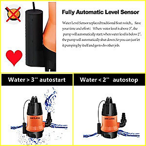 NBCLASS Electric Submersible Sump Pump 1HP 3300GHP for Swimming Pool&Cover Cellar Pond Flood Drain/Automatic on-off With Water Level Sensor and 25ft Cable