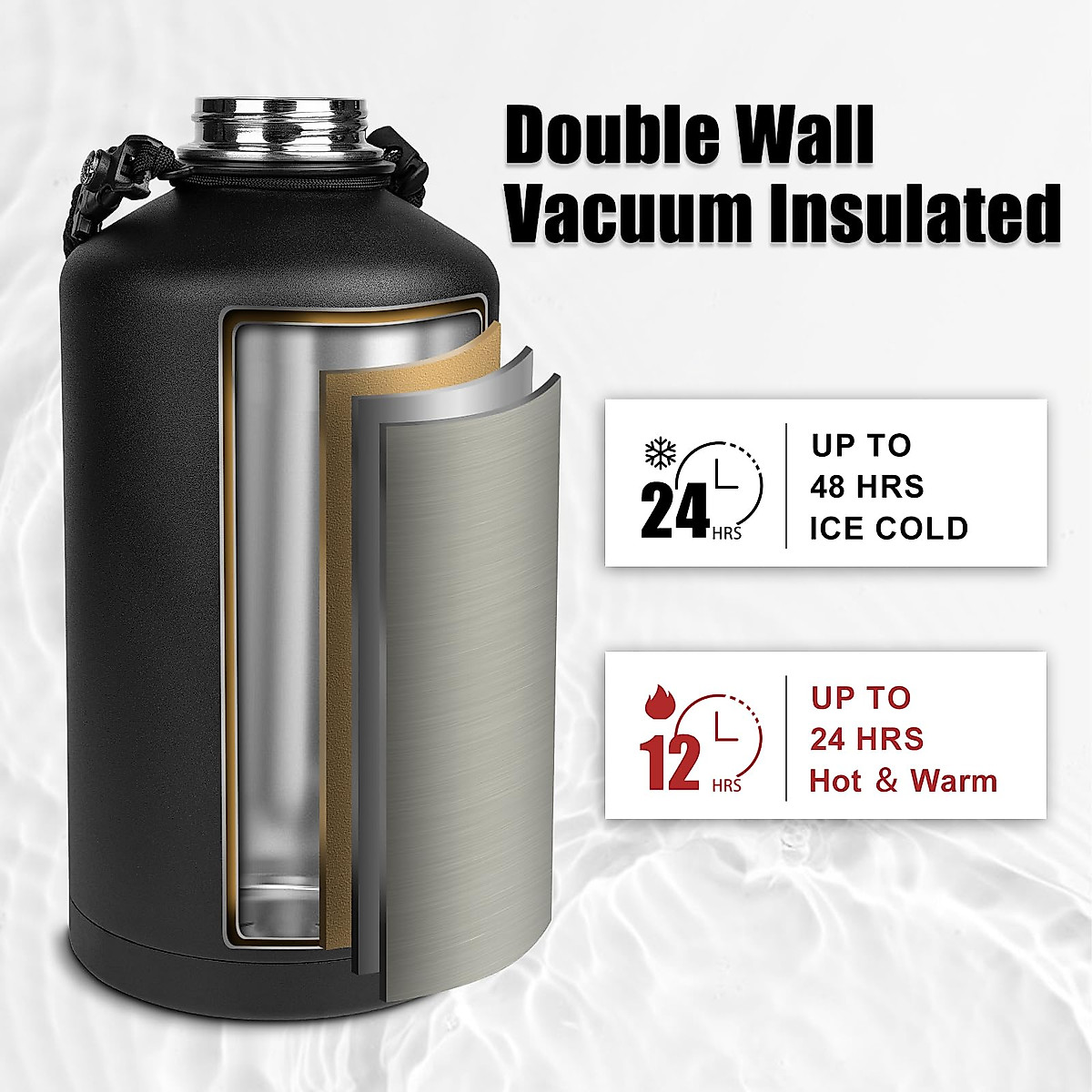 ABOTOCUP Gallon Water Bottle Insulated Keep Cold24H & Hot12H, Large 1 Water Bottle Gallon with Straw Lids&Paracord Handle, 128oz Water Bottle Double Wall Leak-proof BPA Free with Powder Coated