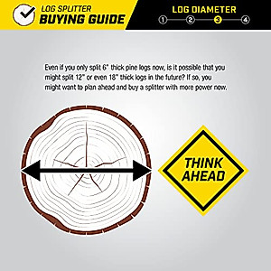 Champion Power Equipment 100326-1 25-Ton Horizontal/Vertical Full Beam Gas Log Splitter, Black