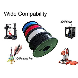 Maths PLA+ 3D Printer Filament 1.75mm (±0.02 mm), 0.25Kg/Spool, Total 1Kg/2.2lb, Independent Vacuum Package. 4 Colors Pack for 3D Printer & 3D Pen-Red, Blue, Black, White